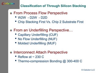 Karimanal ectc 2013_chipstacking_final presentation | PPT