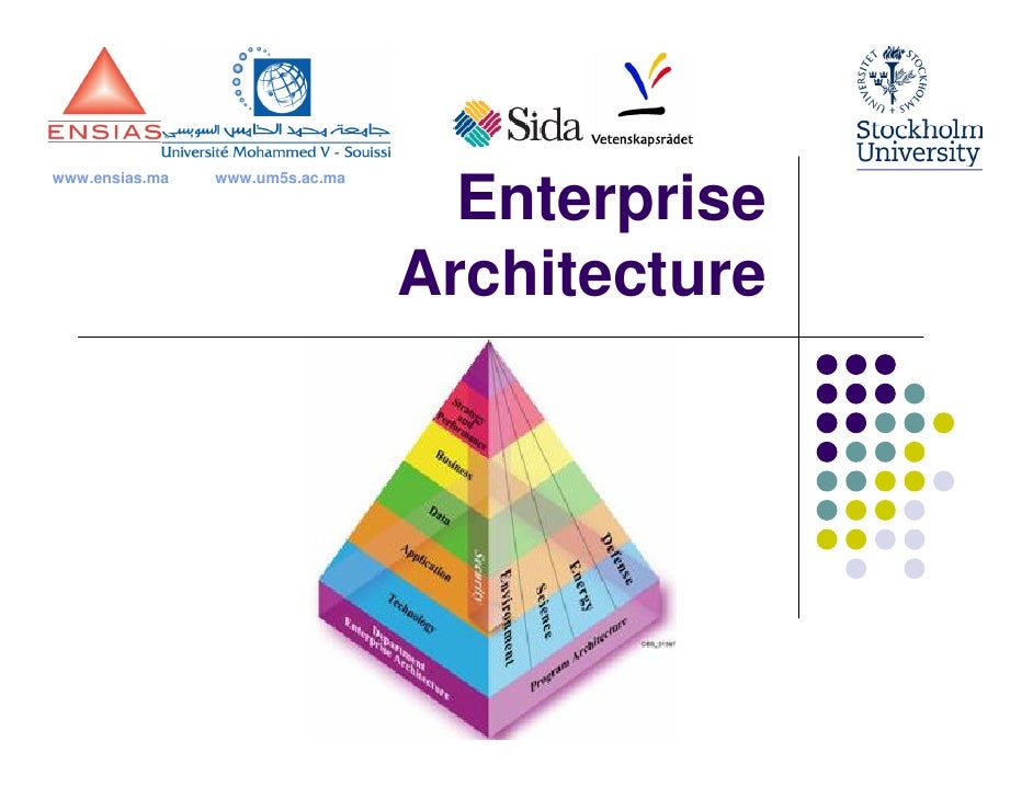 Enterprise Architecture