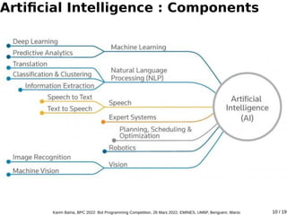 Karim Baïna Talk at BPC 2022