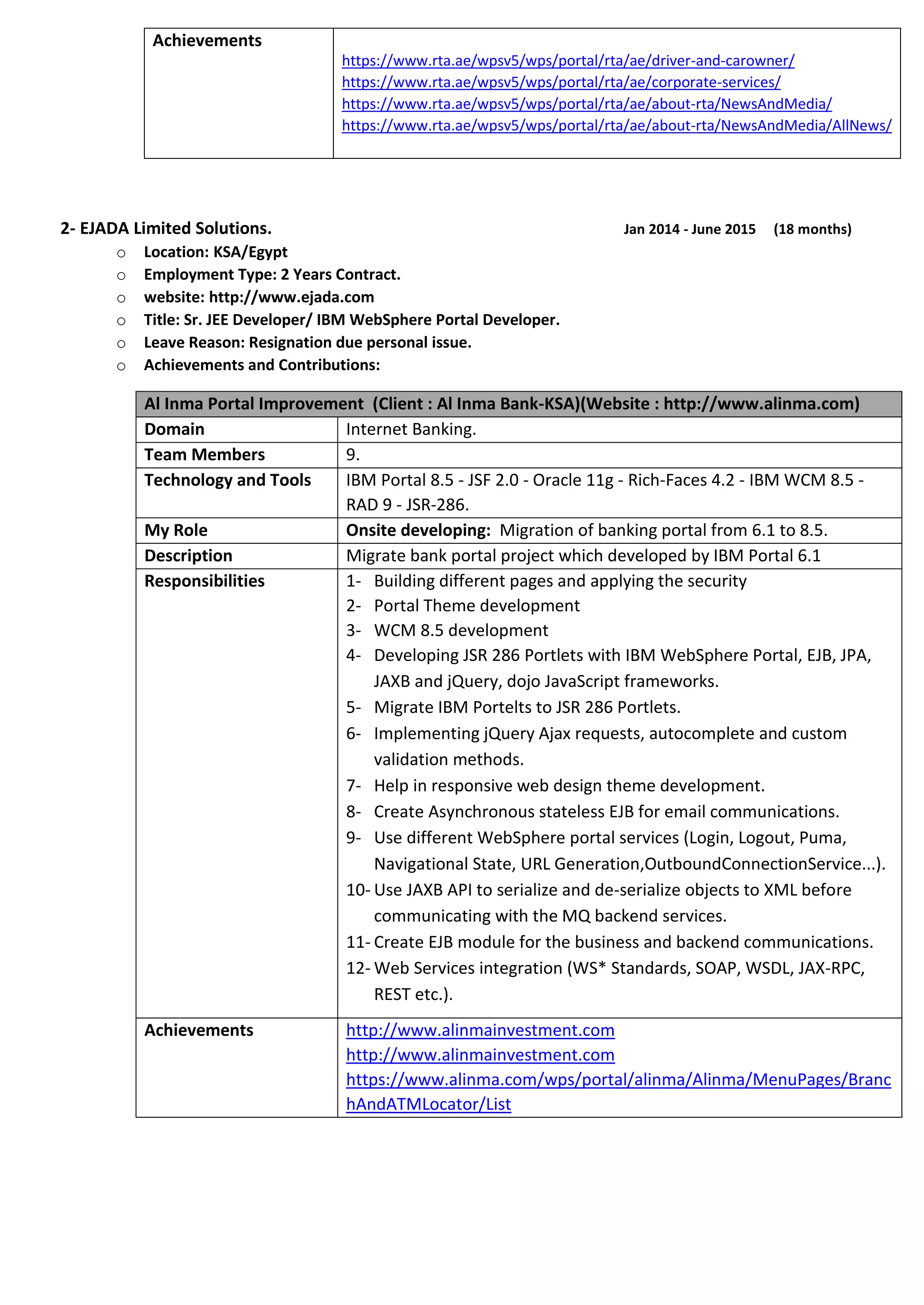Karim mahmoud cv | PDF