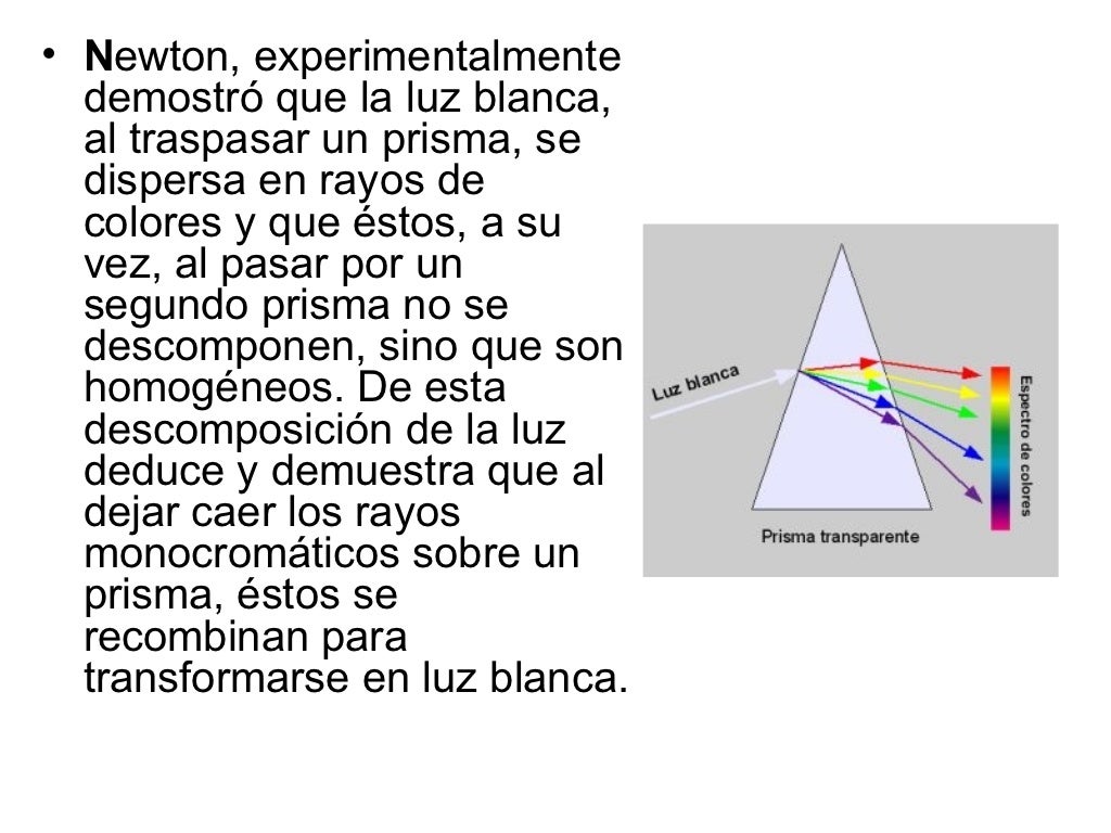 Teoría corpuscular ondulatoria: La explicación definitiva ★ Teoría Online