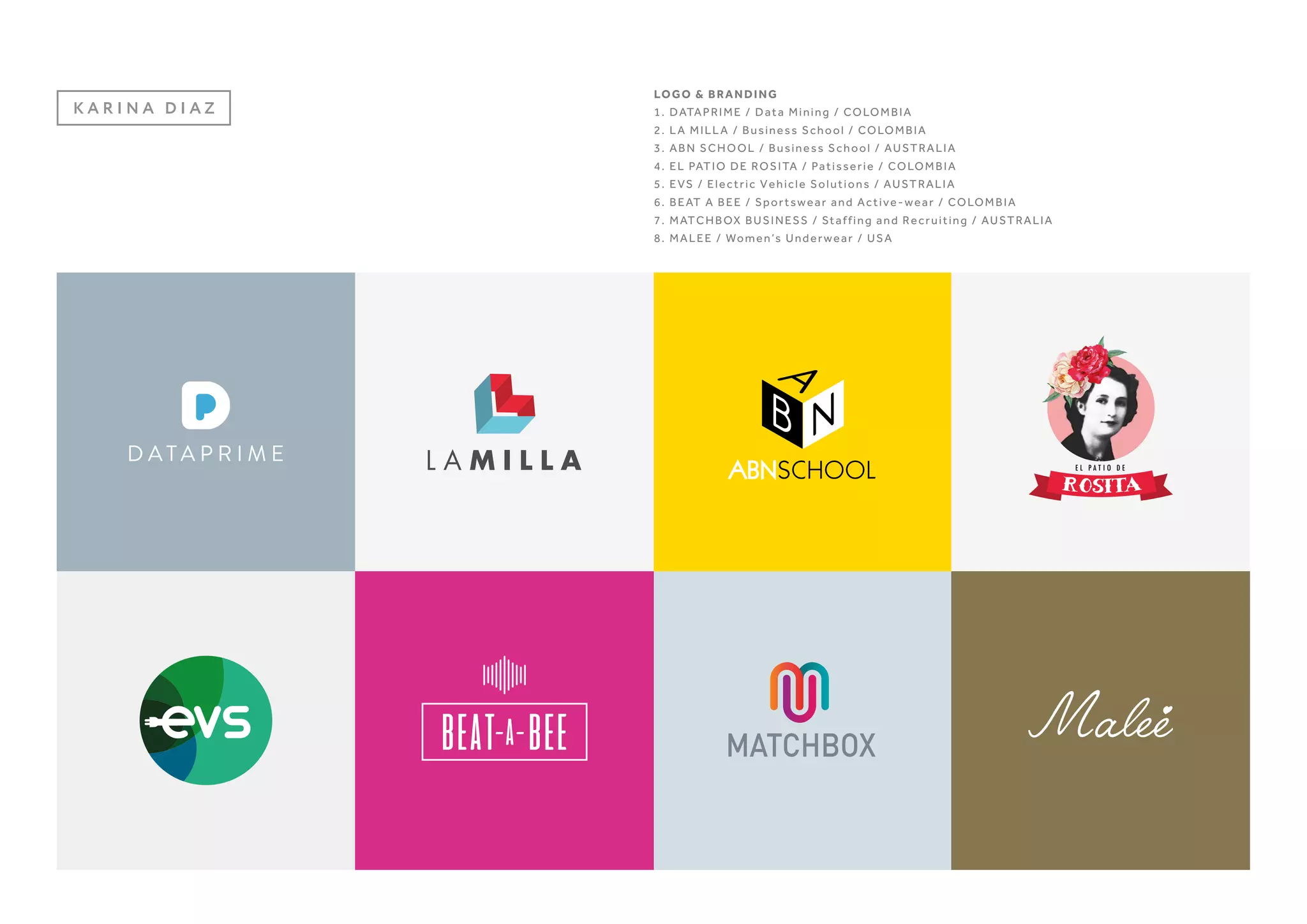 Karina Diaz / Design Portfolio (1) (1) | PDF | Skin Care | Beauty