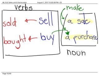 Karina's class | PPT