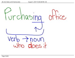 Karina's class | PPT