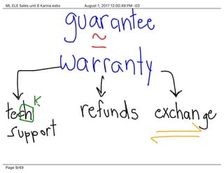 Karina's class | PPT