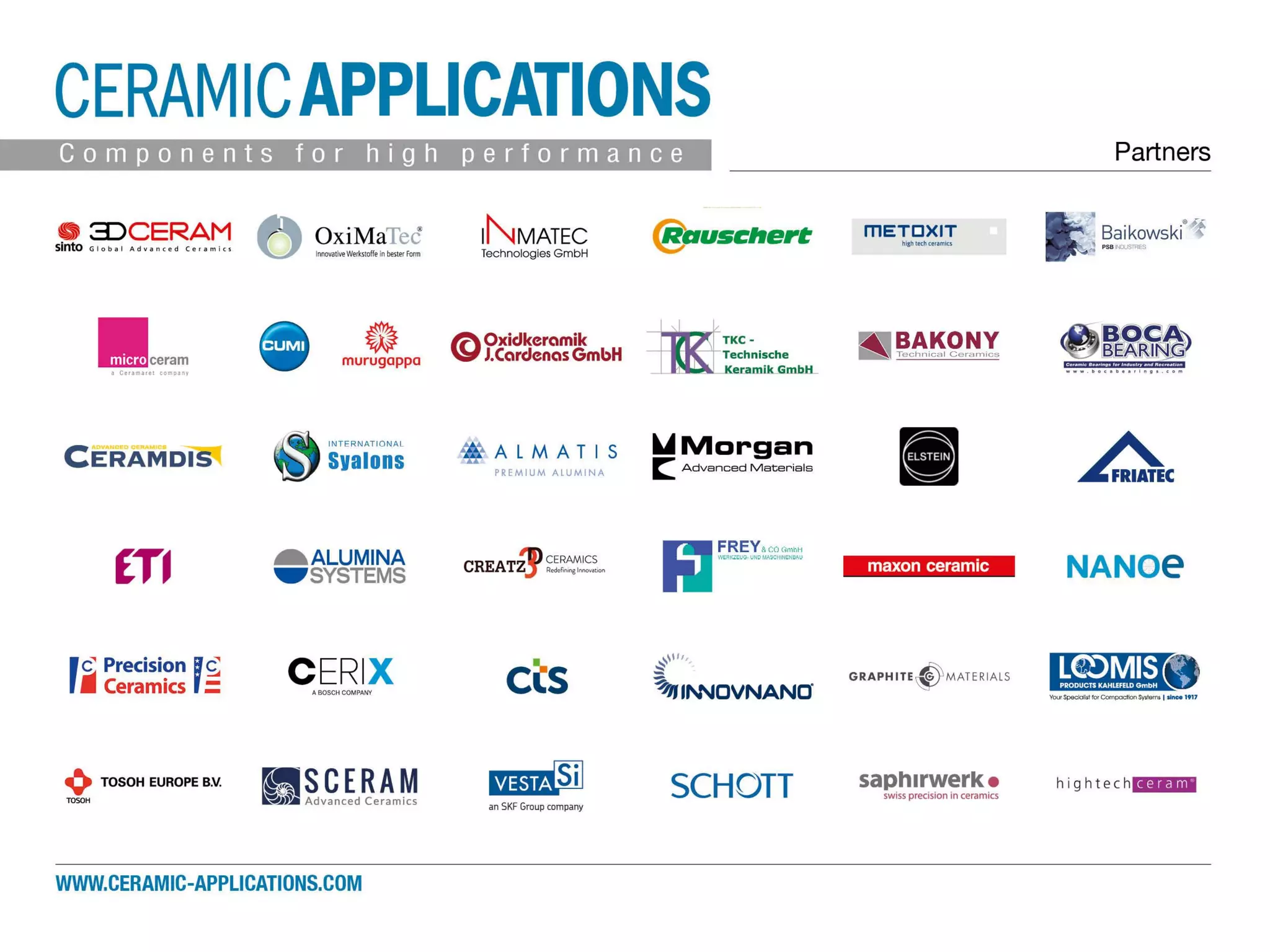 Karin scharrer ceramic applications | PPT