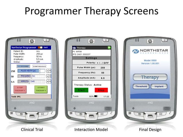 Kari Rice Portfolio | PPTX