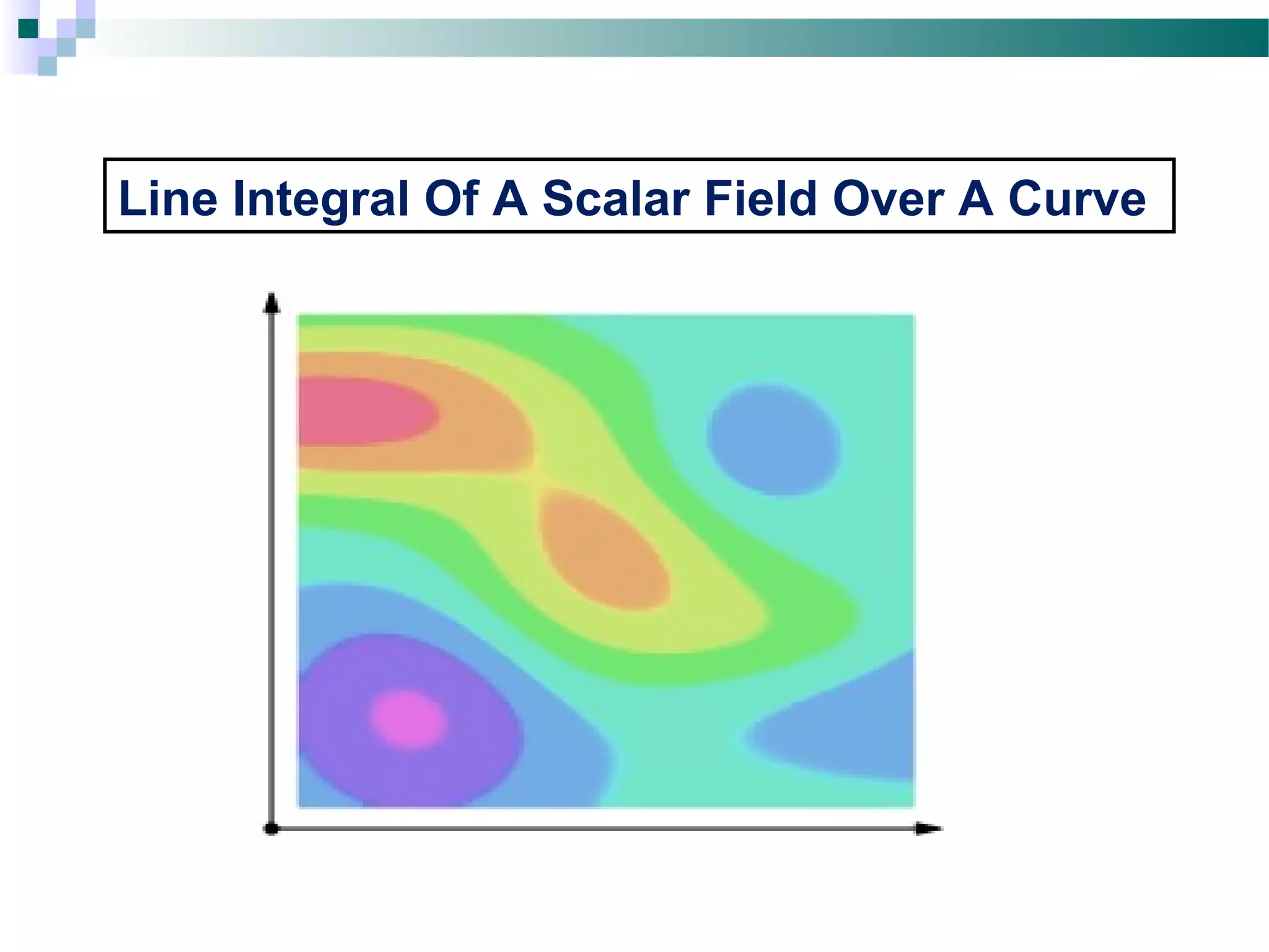LINER SURFACE AND VOLUM INTERGRALS Karishma mansuri | PPT