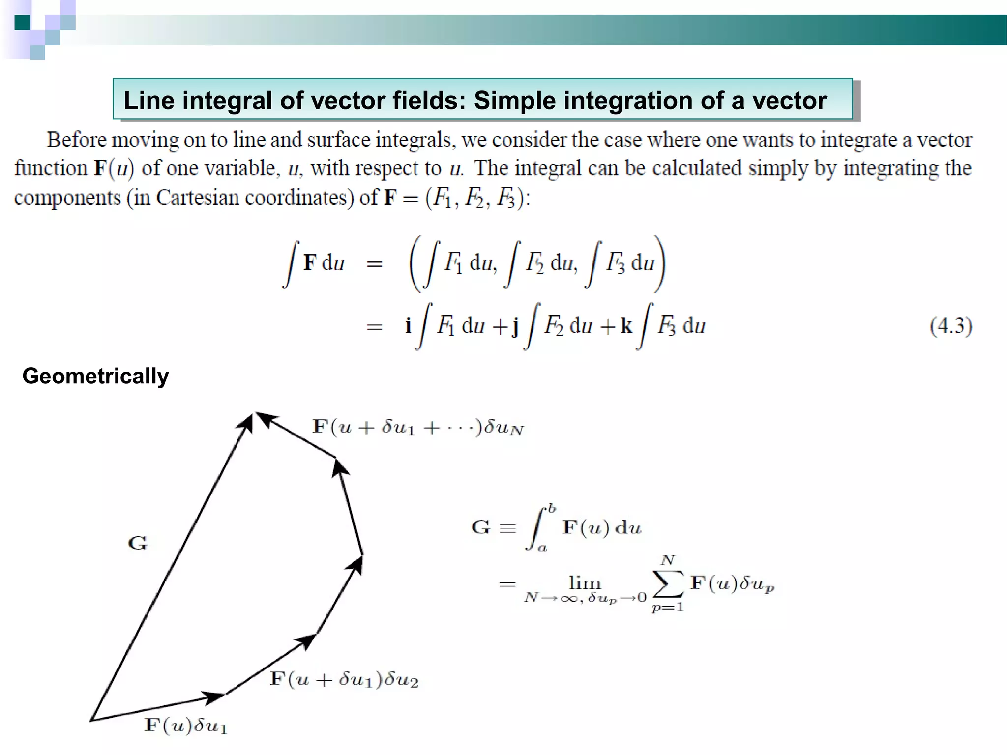 LINER SURFACE AND VOLUM INTERGRALS Karishma mansuri | PPT