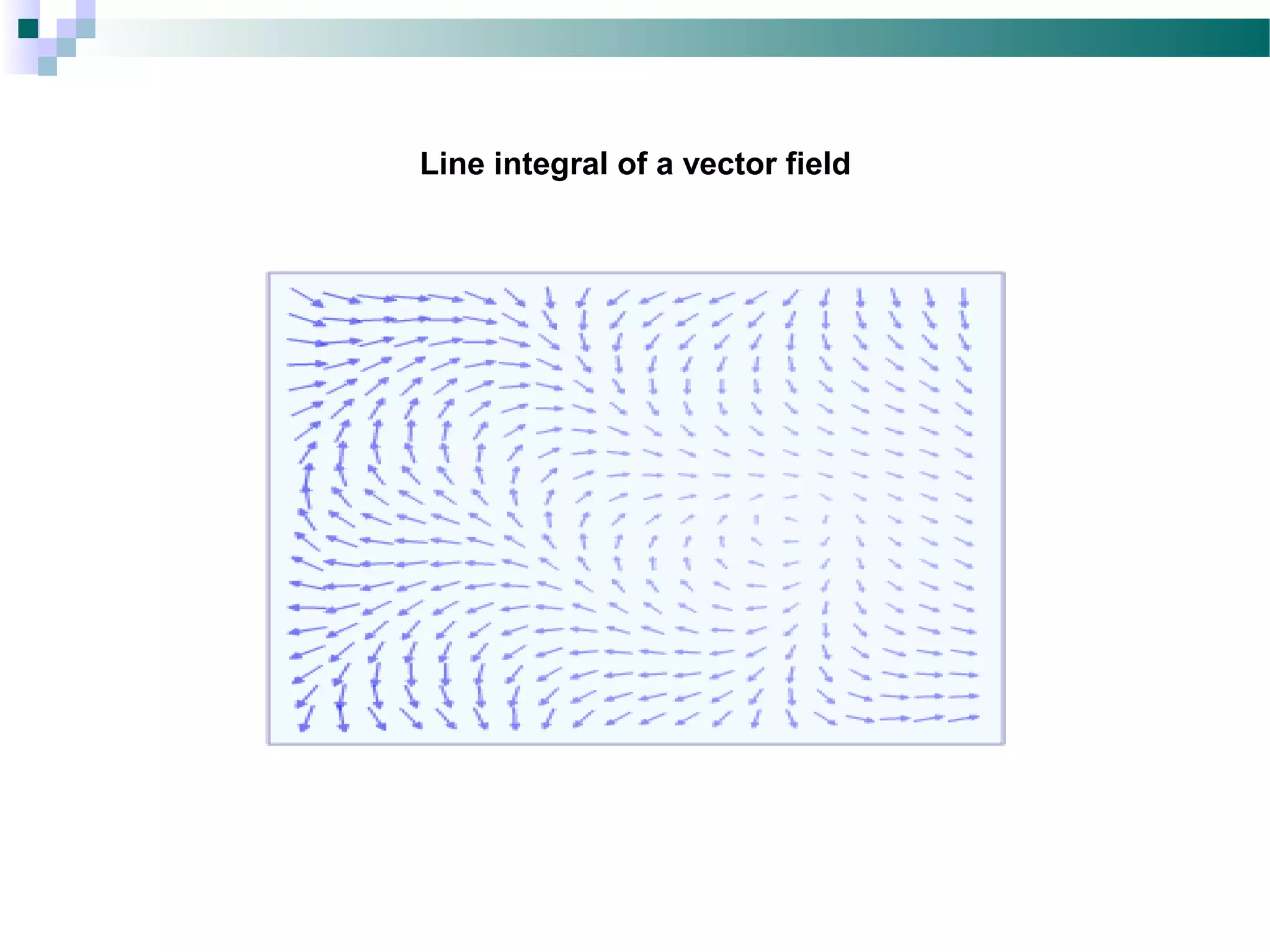 LINER SURFACE AND VOLUM INTERGRALS Karishma mansuri | PPT