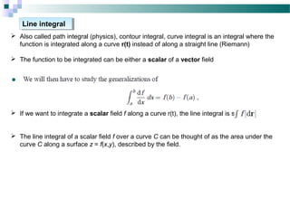 LINER SURFACE AND VOLUM INTERGRALS Karishma mansuri | PPT