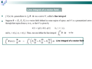 LINER SURFACE AND VOLUM INTERGRALS Karishma mansuri | PPT