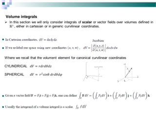 LINER SURFACE AND VOLUM INTERGRALS Karishma mansuri | PPT
