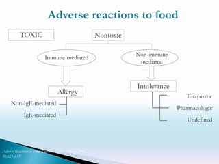 allergies due to food | PPTX