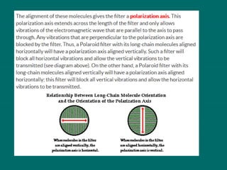 Polarization Of Light Karishma soni | PPTX