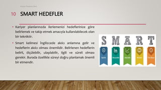 Kariyer Planlama Ders Sunumu.pptx