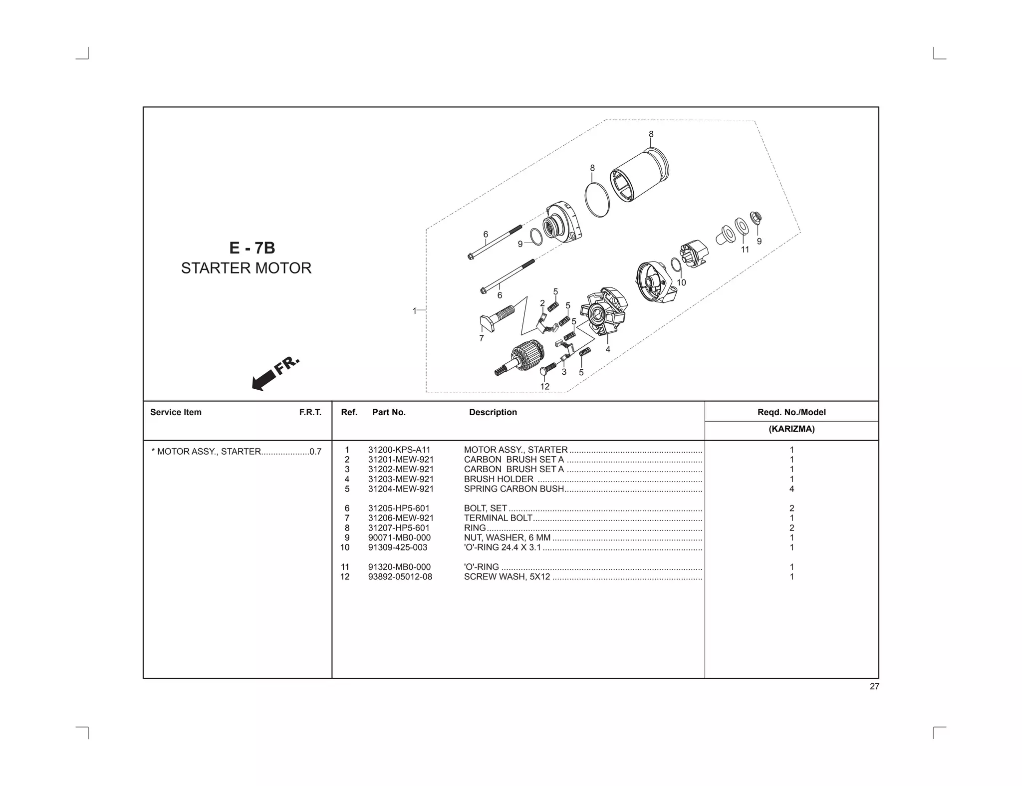 Hero Karizma-R | PDF