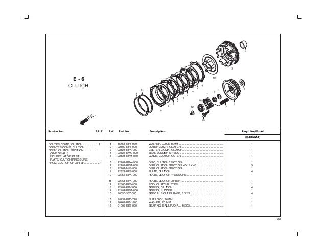 Hero Honda Karizma R Spare Parts Catalogue | Reviewmotors.co