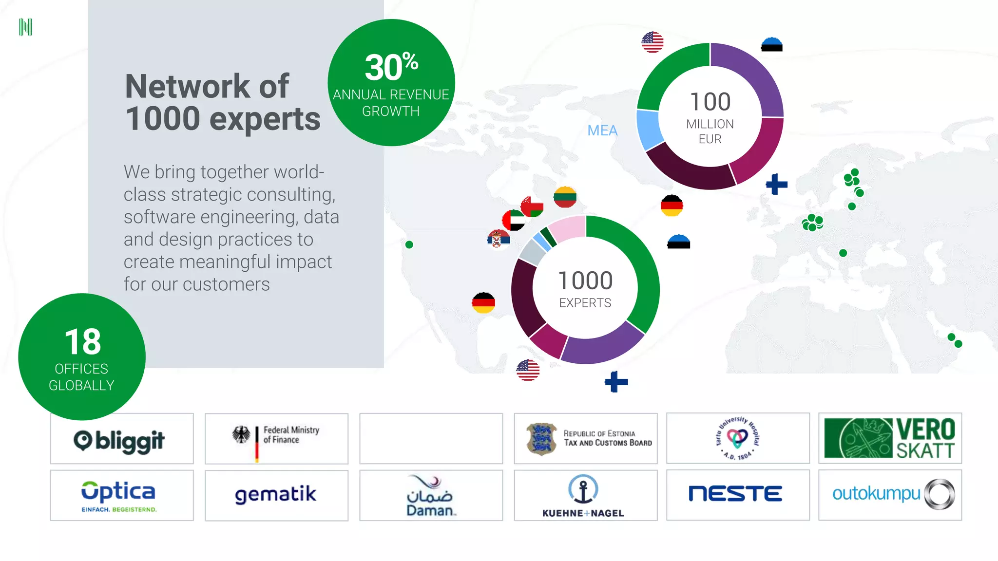Karjäär Omaanis (Jüri Saarma) | PPTX | Business Utilities | Business