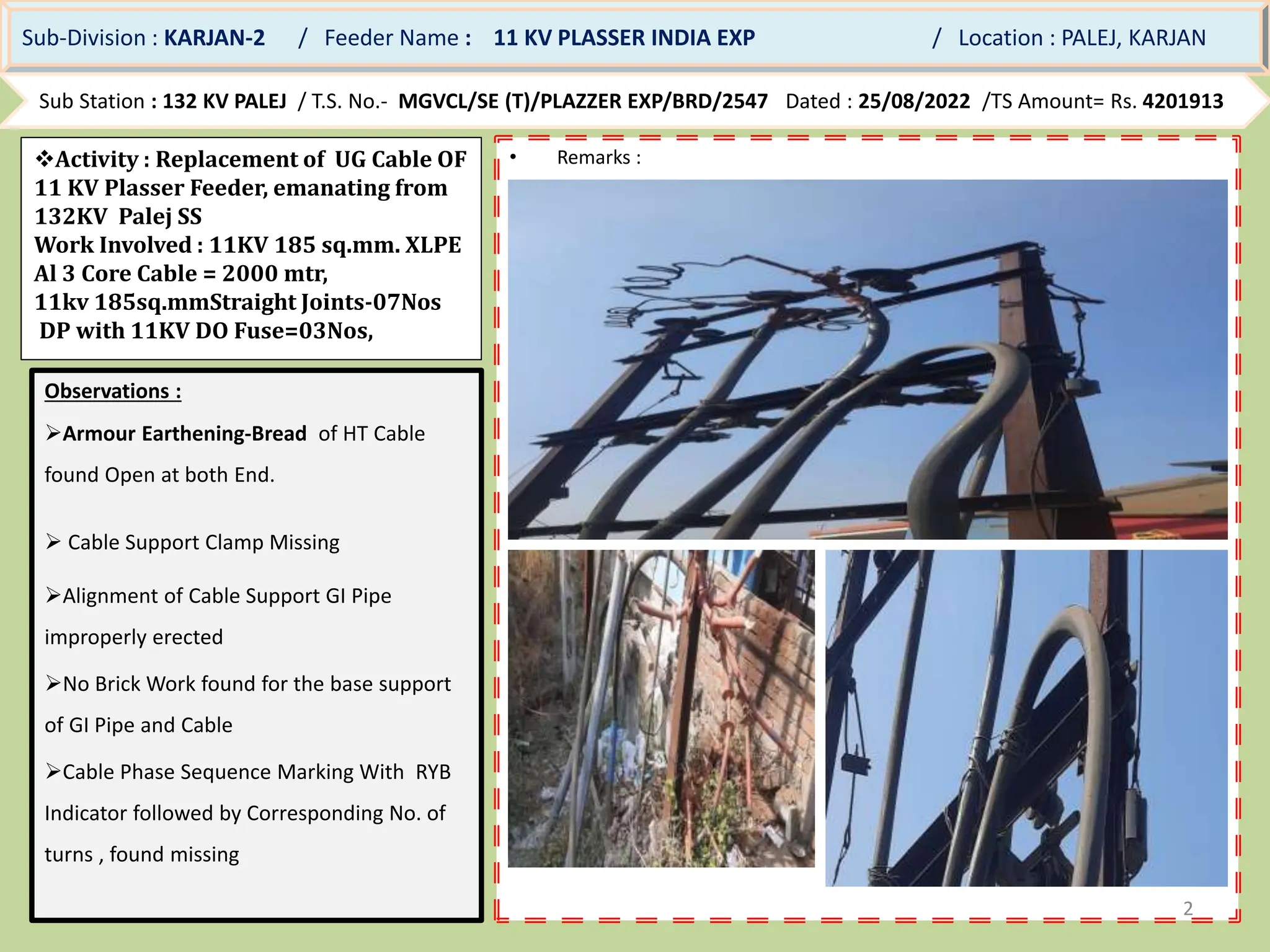 Karjan-2 Site Report.pptx