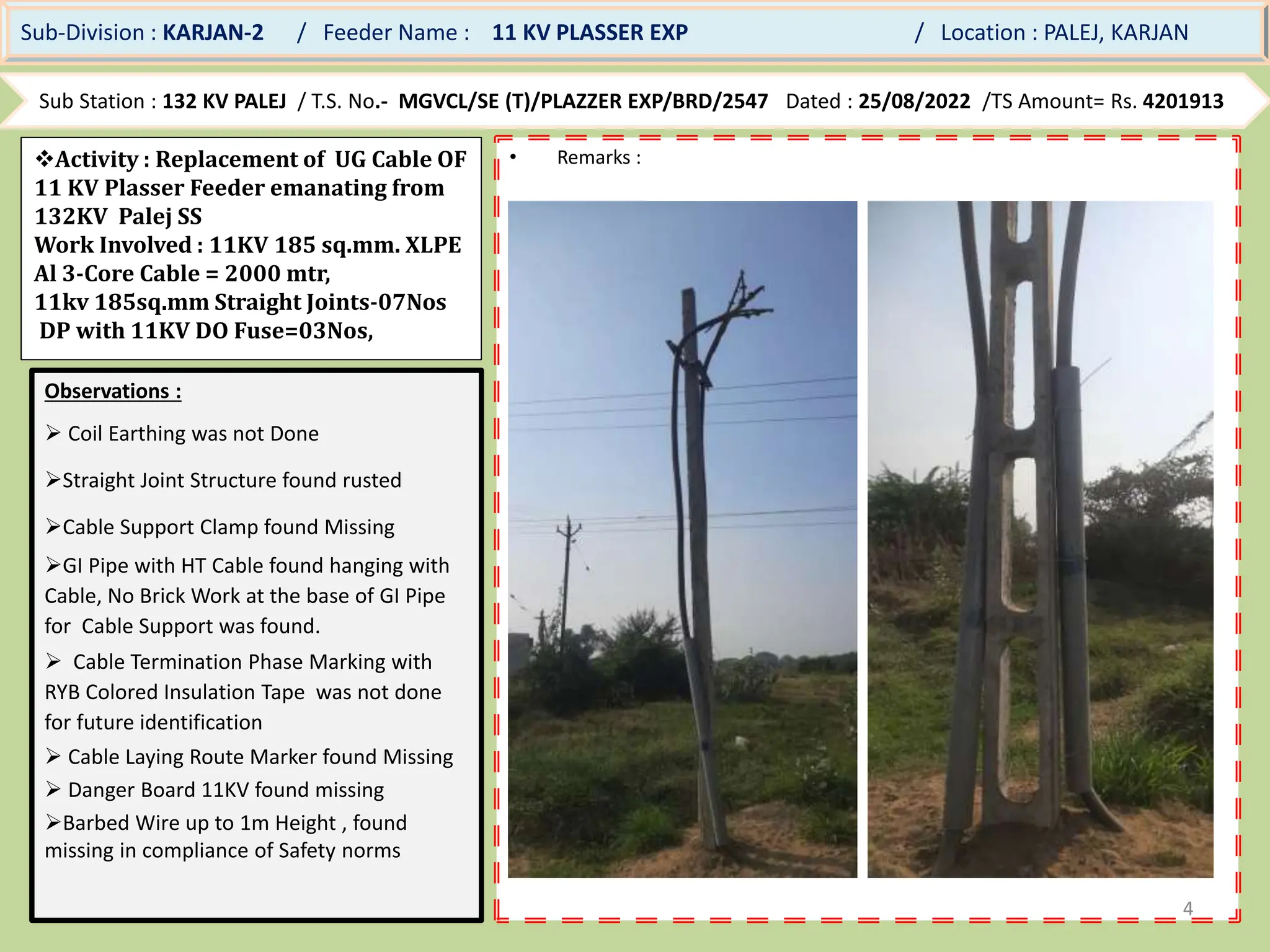 Karjan-2 Site Report.pptx