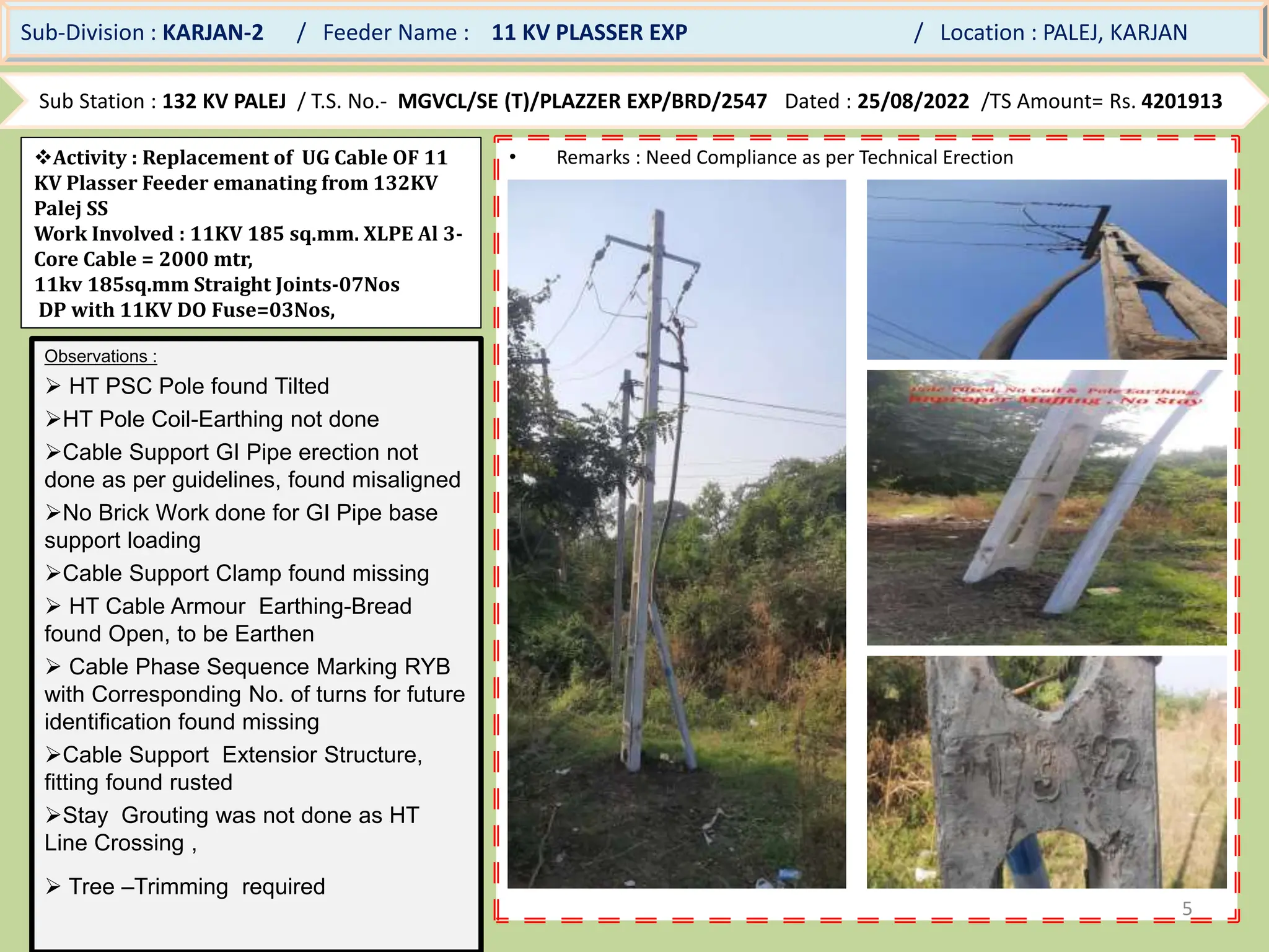 Karjan-2 Site Report.pptx