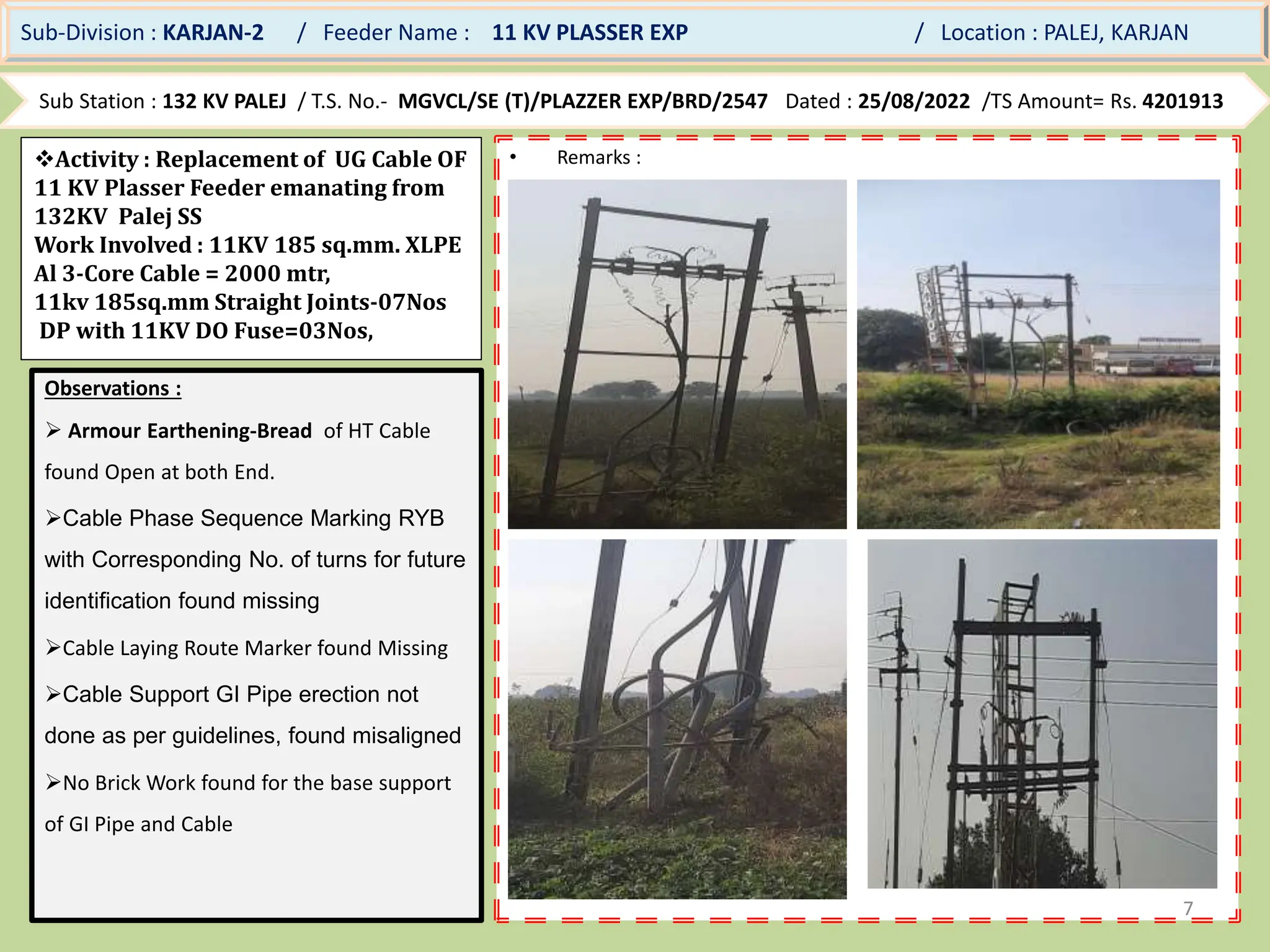 Karjan-2 Site Report.pptx