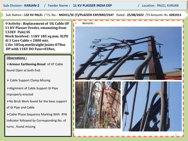 Karjan-2 Site Report.pptx