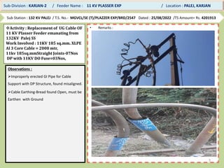 Karjan-2 Site Report.pptx