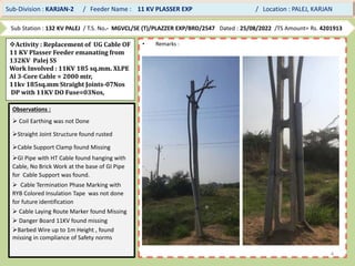 Karjan-2 Site Report.pptx