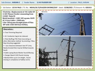 Karjan-2 Site Report.pptx