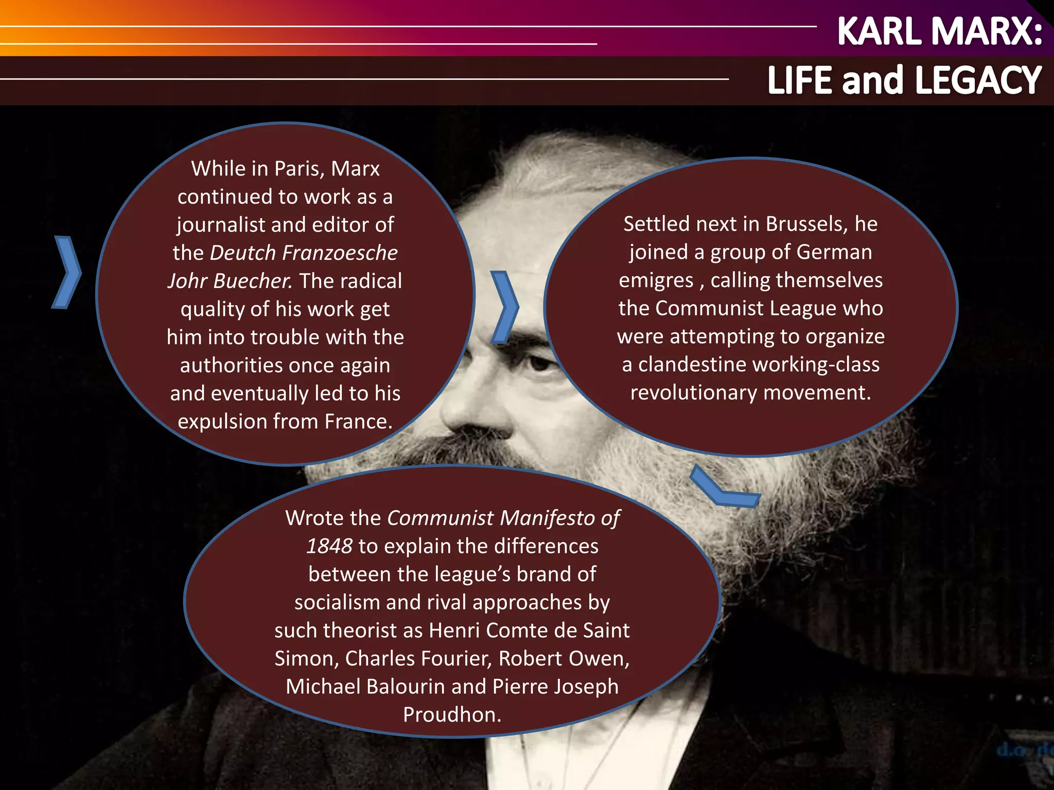 Karl Marx and His Political Philosophy | PPTX