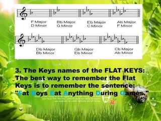 FLAT KEYS | PPTX