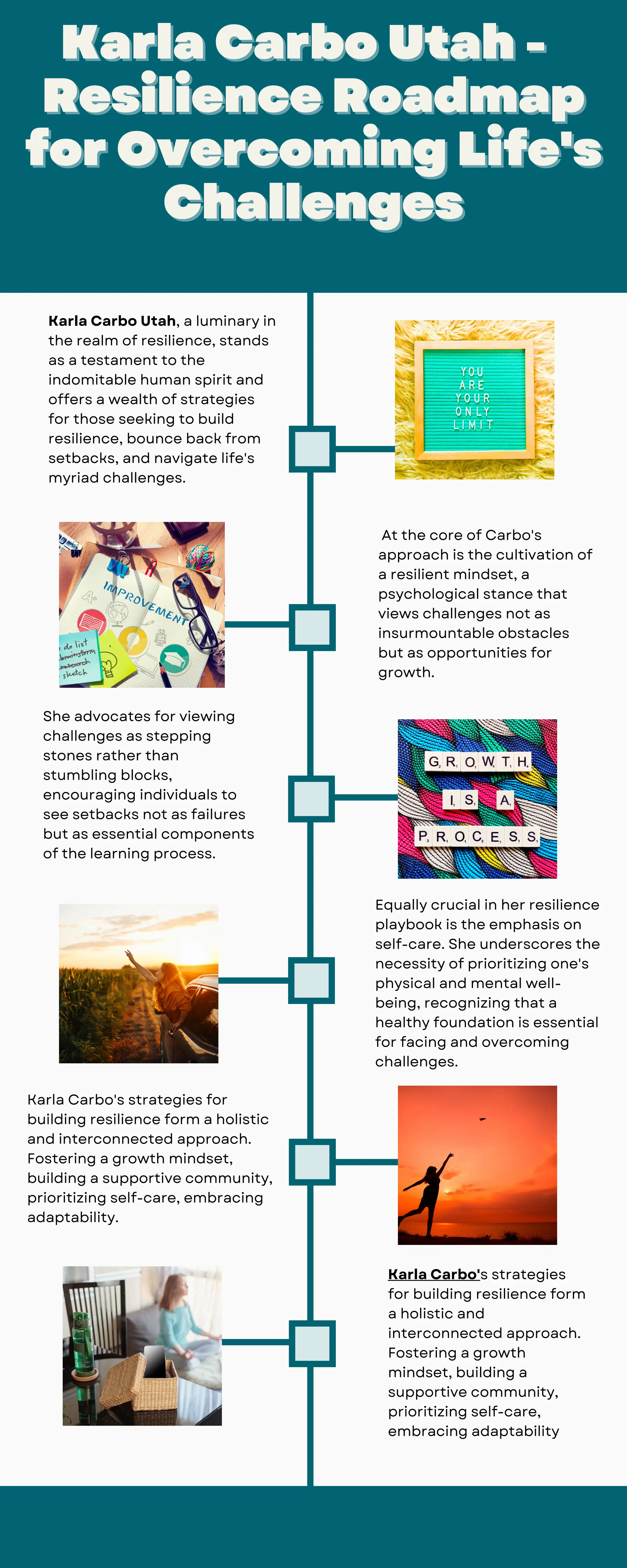 Karla Carbo Utah - Resilience Roadmap for Overcoming Life's Challenges.pdf