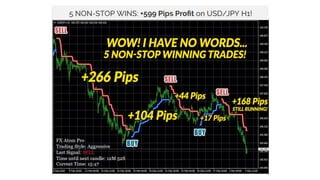 Karl dittmann super fast indicator free download | PPTX