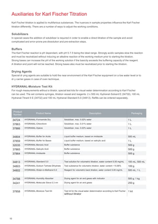 Honeywell Karl Fischer Hydranal For Accurate Results | PPTX