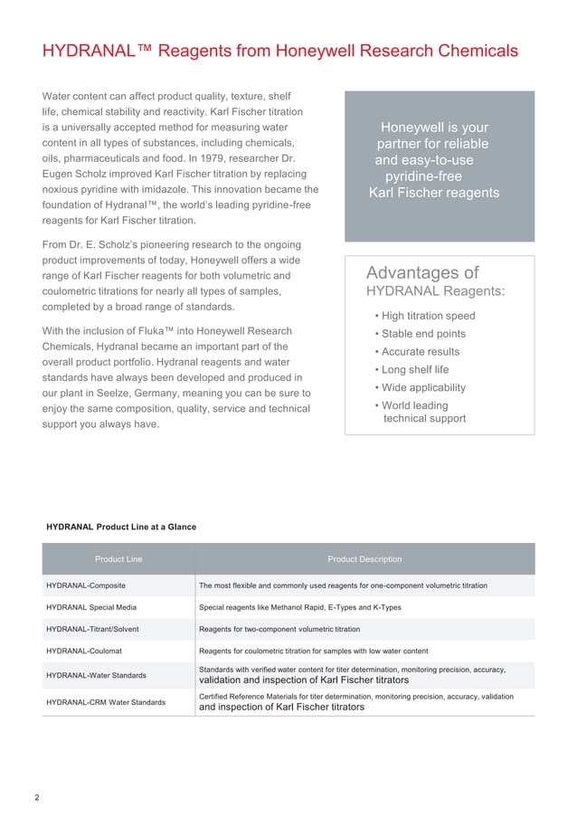 Honeywell Karl Fischer Hydranal For Accurate Results | PPTX
