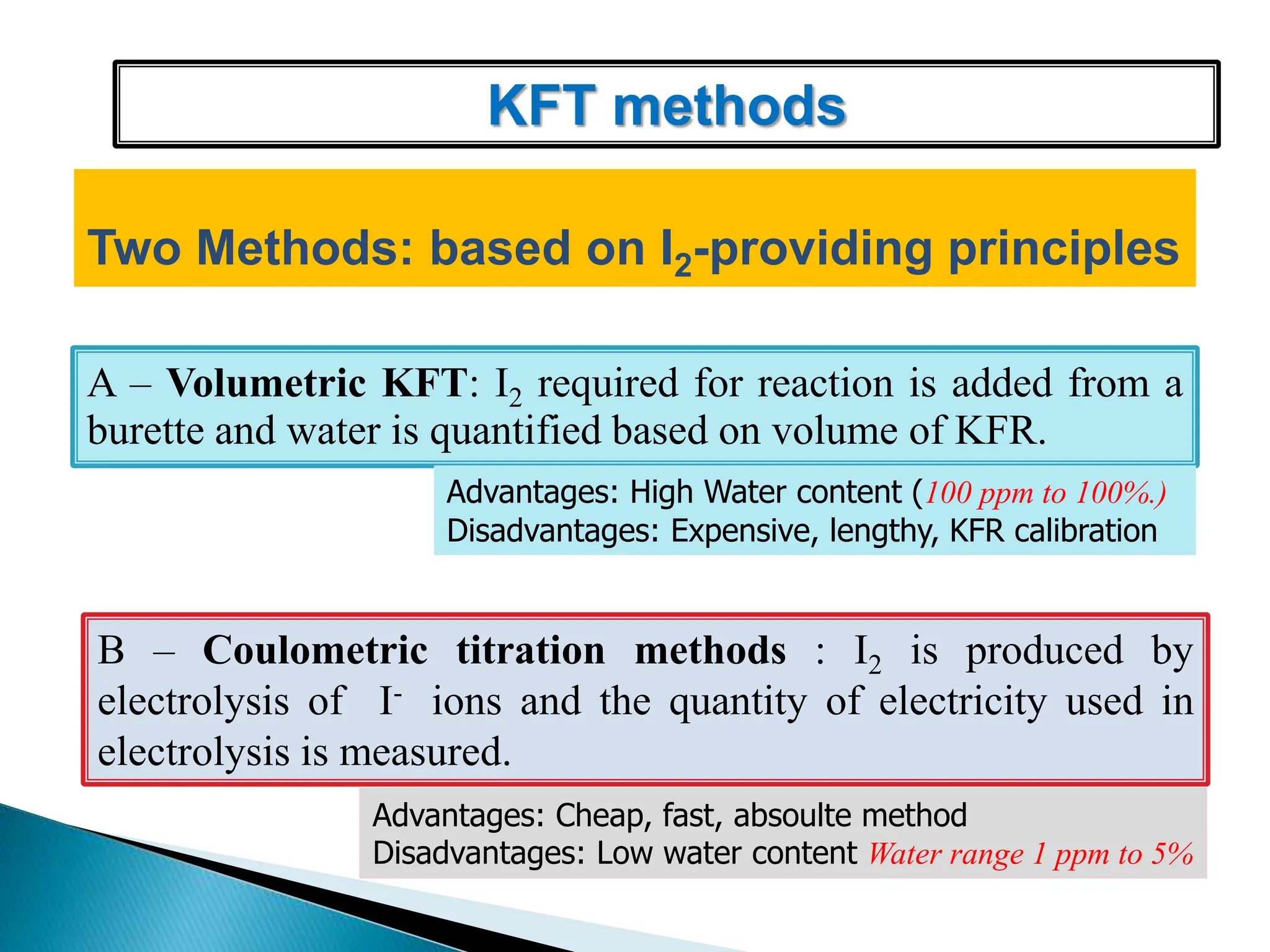 Karl Fischer Titratior for moisture analysis | PDF