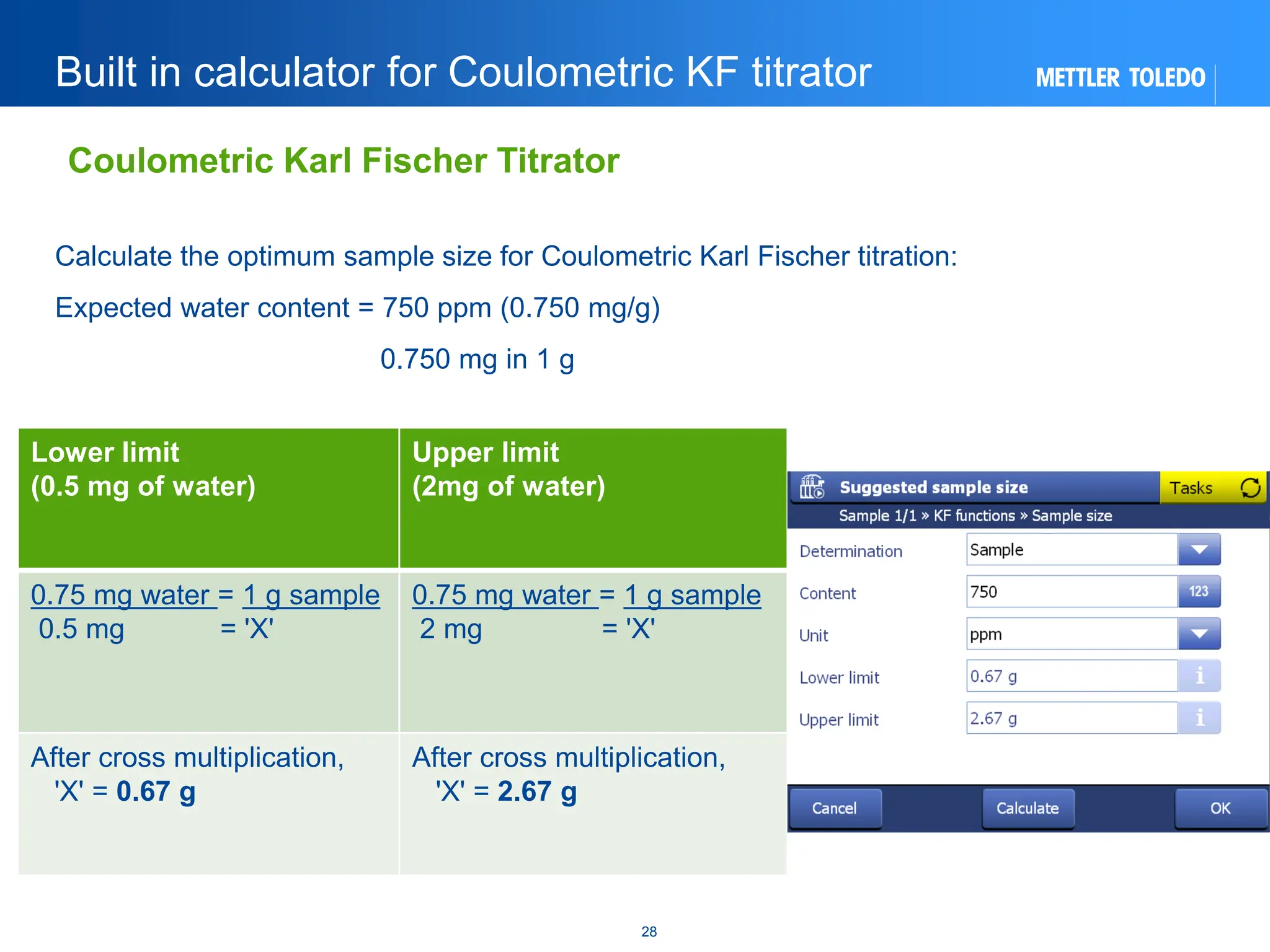 Karl_Fischer_Titration_Drift_and_Sample_Size_Optimization__1709201648.pdf