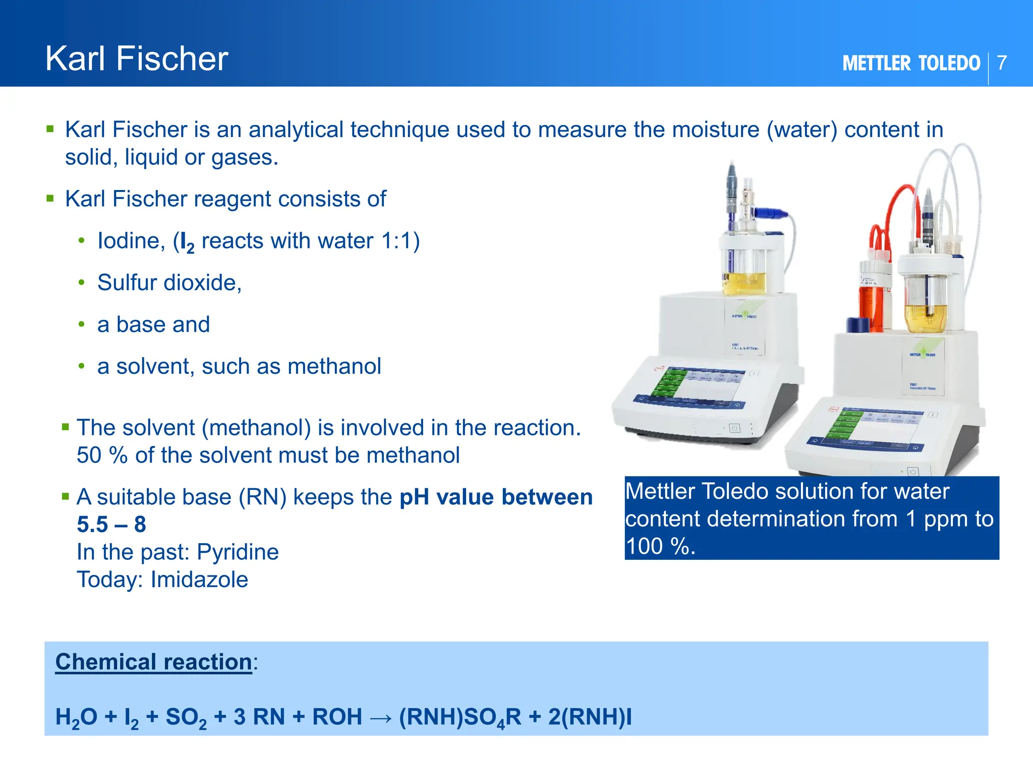 Karl_Fischer_Titration_Drift_and_Sample_Size_Optimization__1709201648.pdf