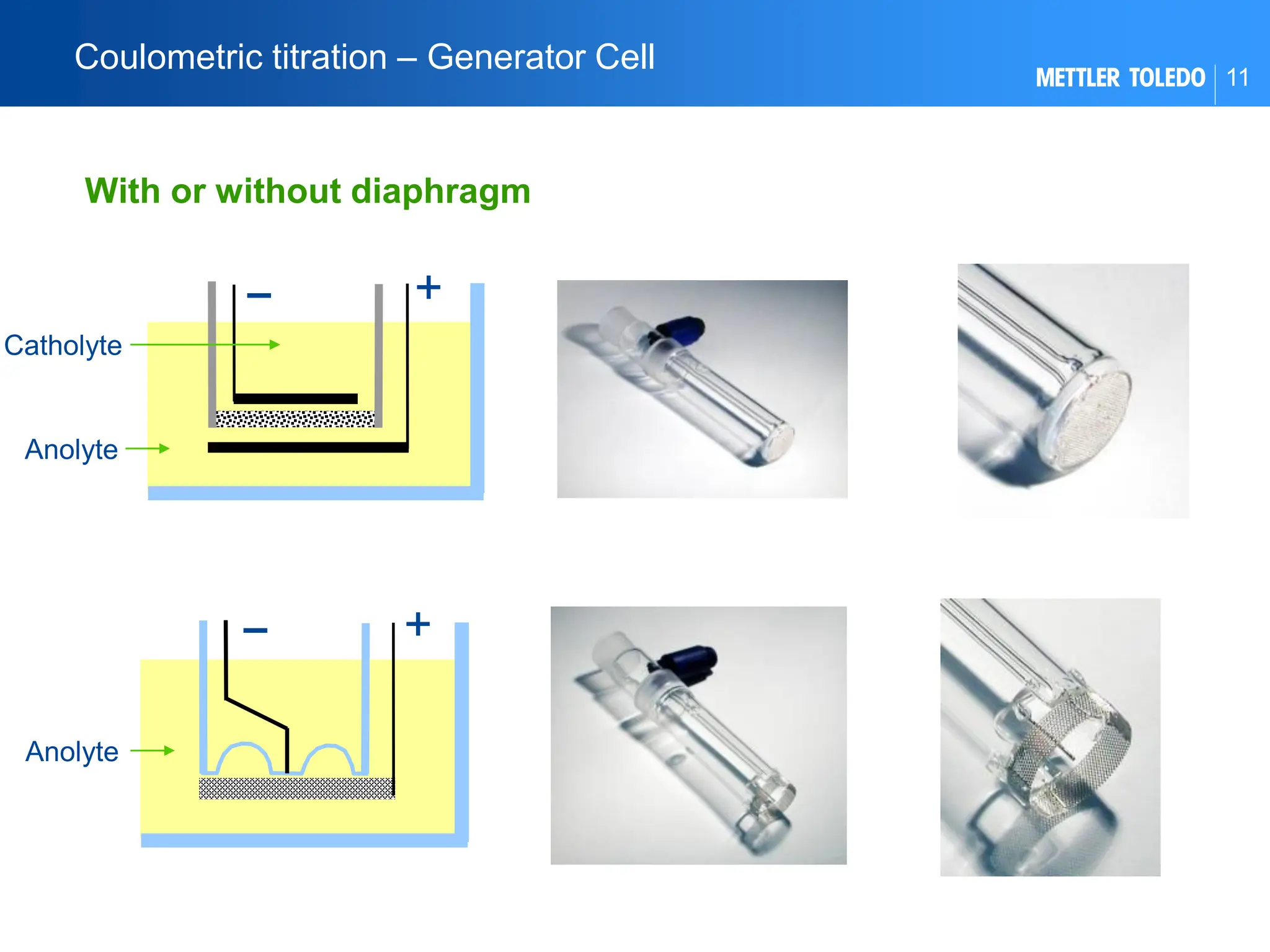 Karl_Fischer_Titration_Drift_and_Sample_Size_Optimization__1709201648.pdf