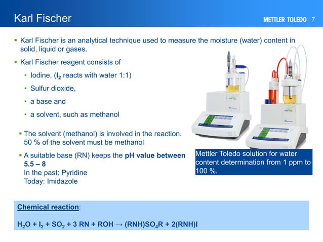 Karl_Fischer_Titration_Drift_and_Sample_Size_Optimization__1709201648.pdf