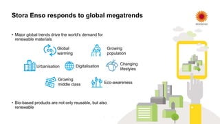 Karl-Henrik Sundstrom World Circular Economy Forum 2017 Helsinki ...