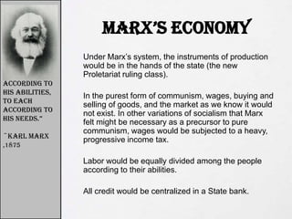 Karl marx | PPTX