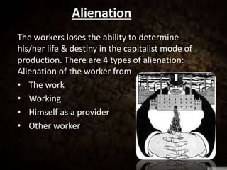 Karl Marx and his Theories! | PPTX