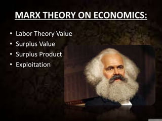 Karl Marx and his Theories! | PPTX