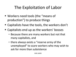 Karl Marx and theory | PPT