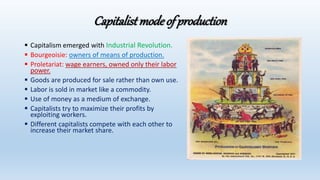 Theory of Society by Karl marx | PPTX