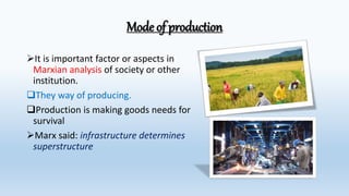 Theory of Society by Karl marx | PPTX