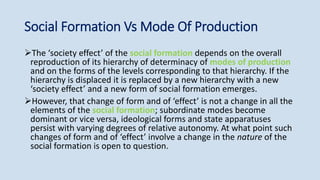 Theory of Society by Karl marx | PPT